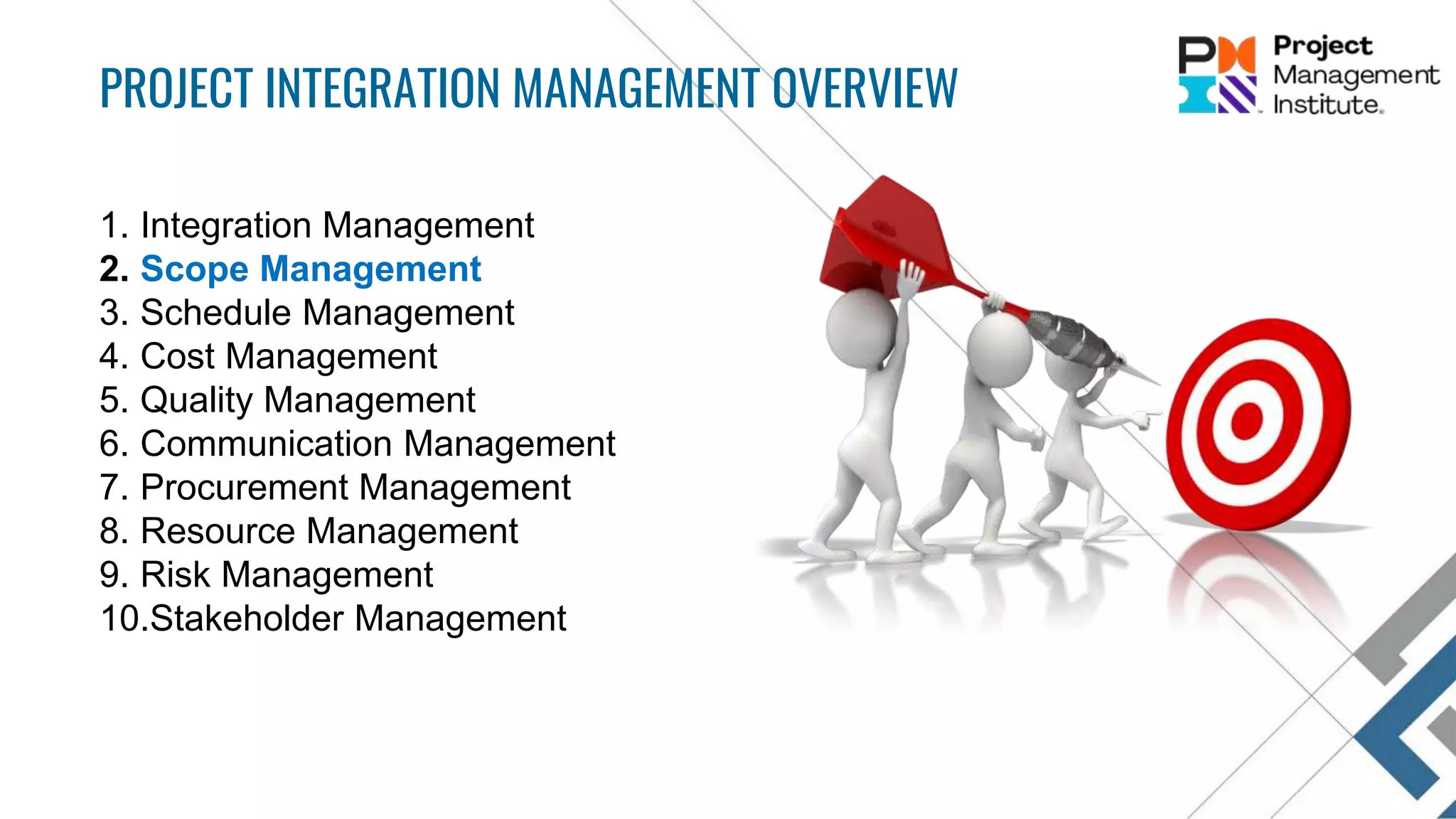 PMP-Scope Management area | PPTX
