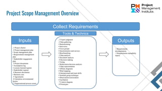 PMP-Scope Management area | PPT