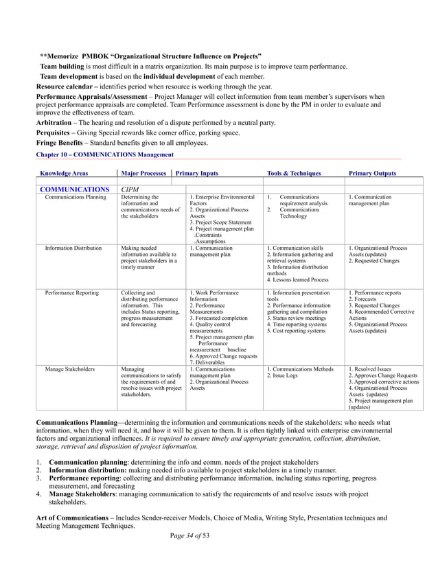 Pmp study-notes | PDF | Business Administration | Business