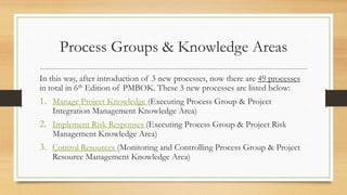 PMP as per PMBOK 6 | PPT