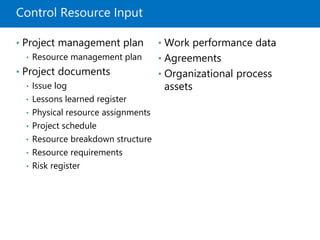 Project Resource Management - PMBOK6 | PPTX