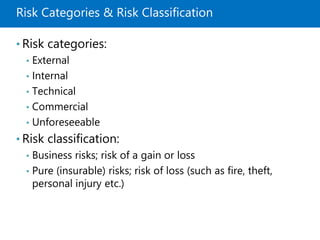 Project Risk Management - PMBOK6 | PPTX