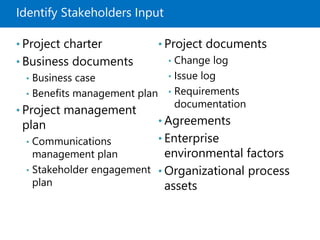 Project Stakeholder Management - PMBOK6 | PPTX