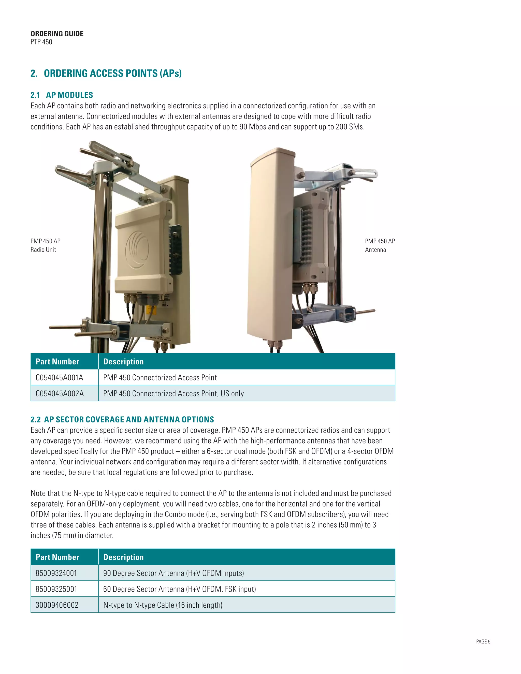 Cambium Networks PMP450 Ordering Guide | PDF