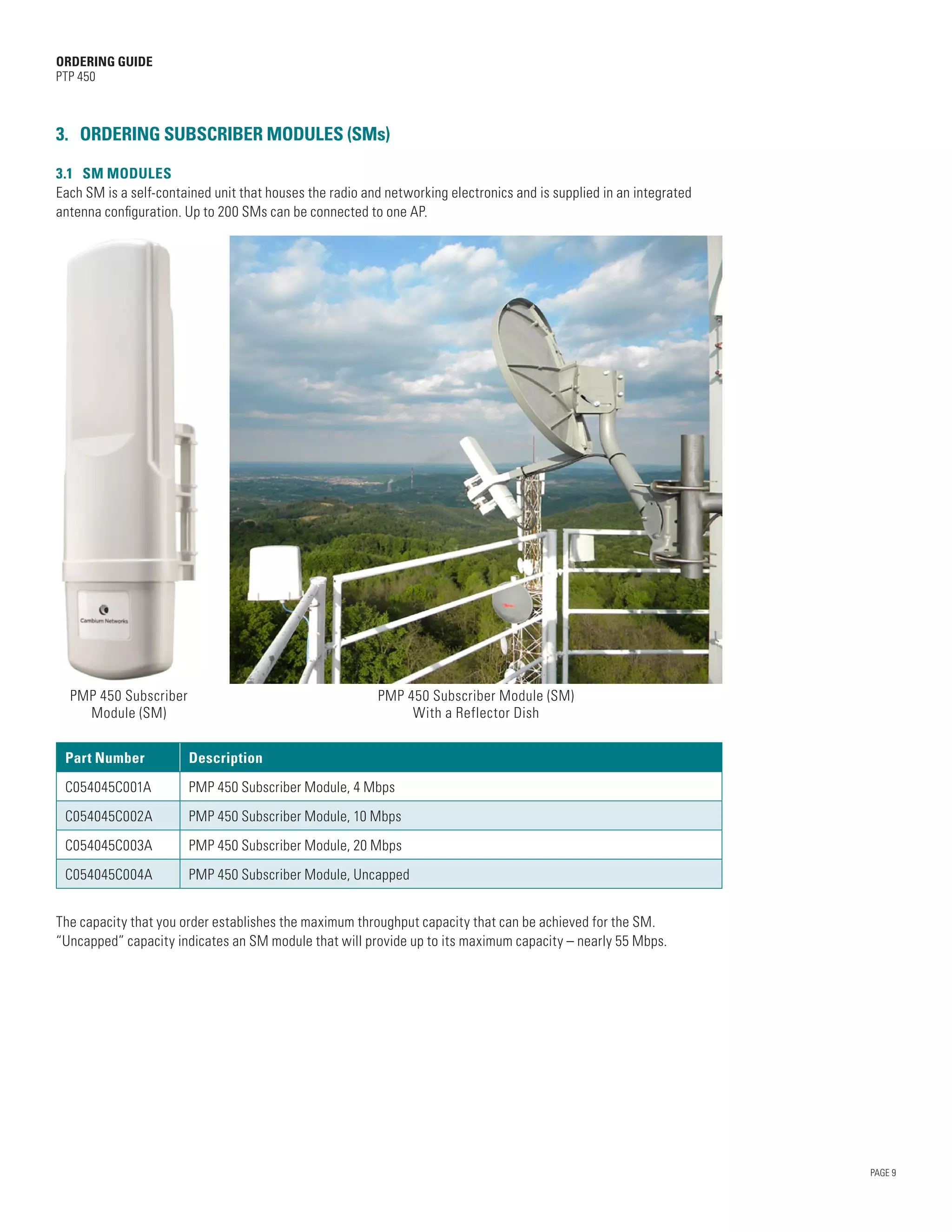 Cambium Networks PMP450 Ordering Guide | PDF