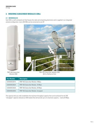 Cambium Networks PMP450 Ordering Guide | PDF | Telecommunications ...