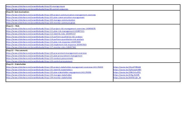 Pmbok 49 processes chart - viewerfilo