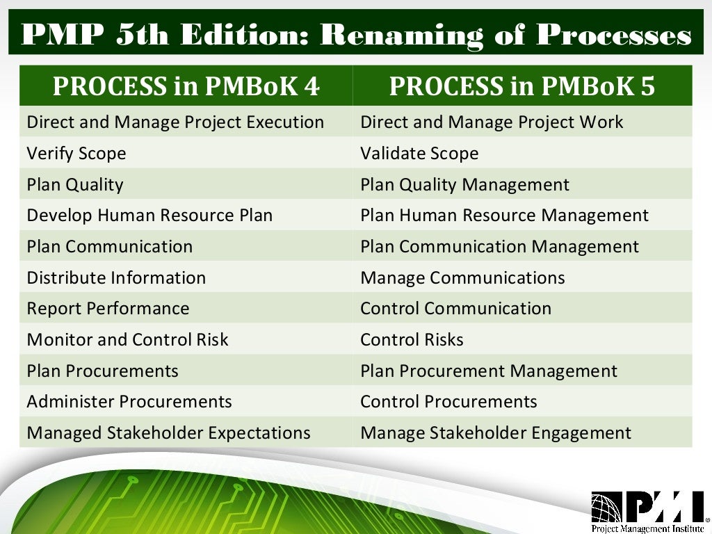 Pmp 5th edition_changes