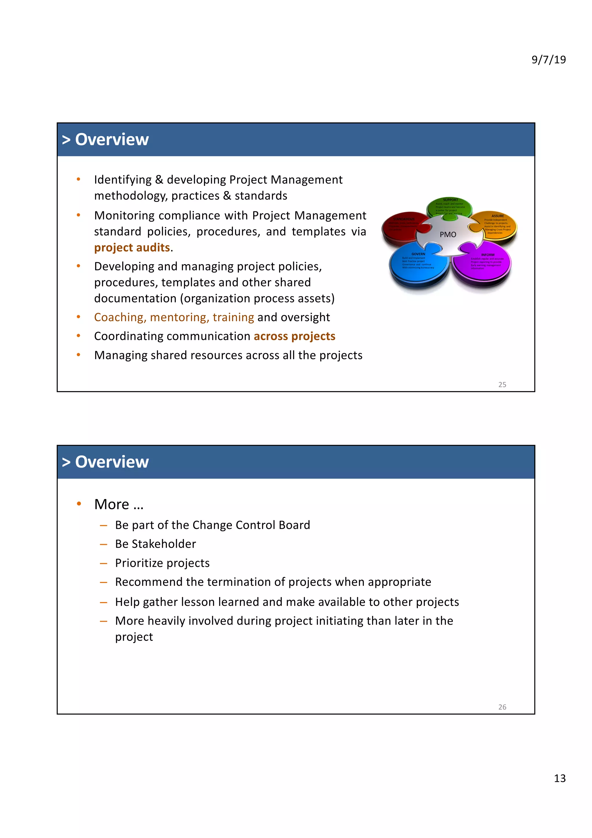 PMI-PMP6 Lecture 02: Project Management Framework_v1.0 | PDF