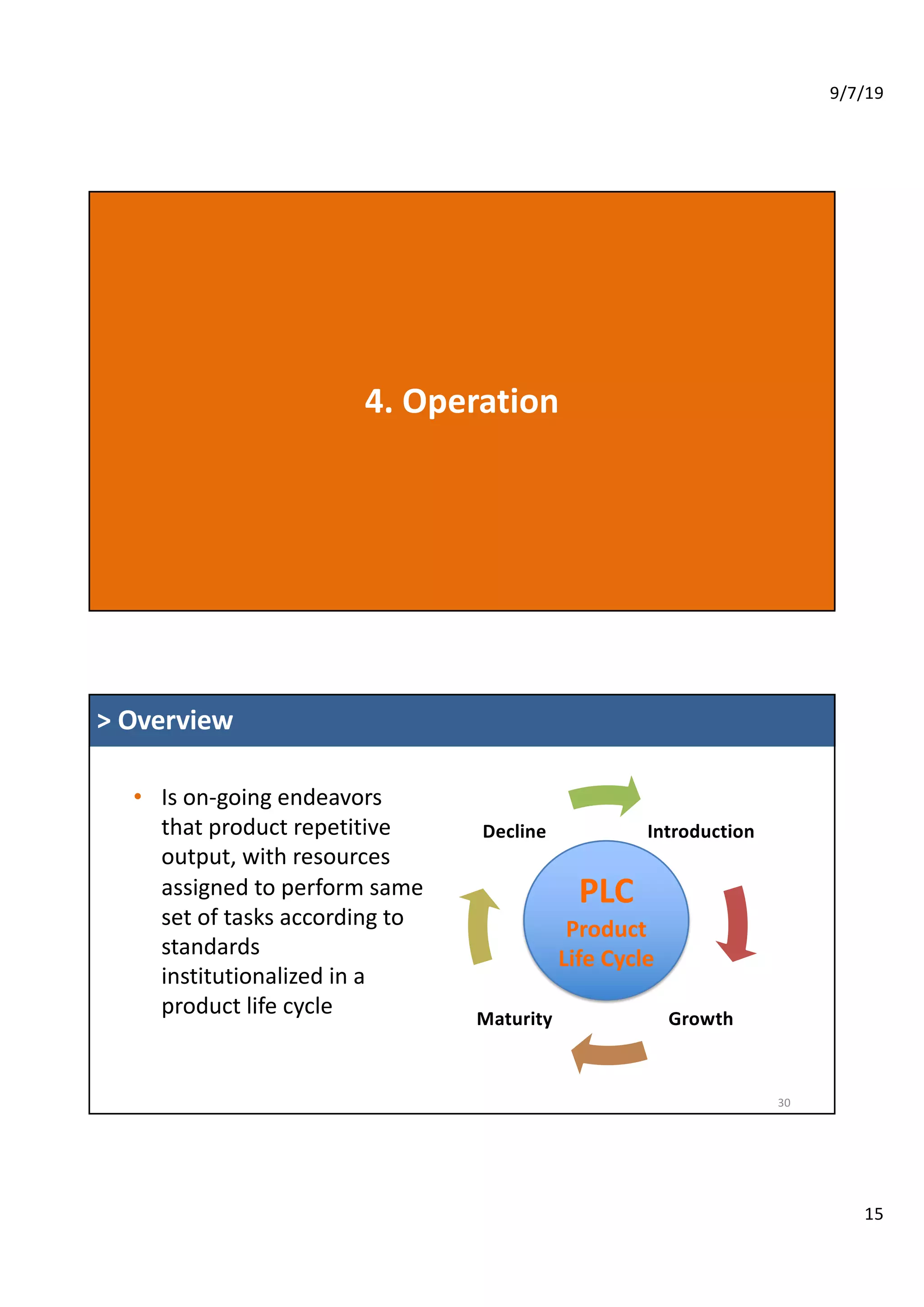 Pmi Pmp6 Lecture 02 Project Management Framework V1 0 Pdf Business Administration Business