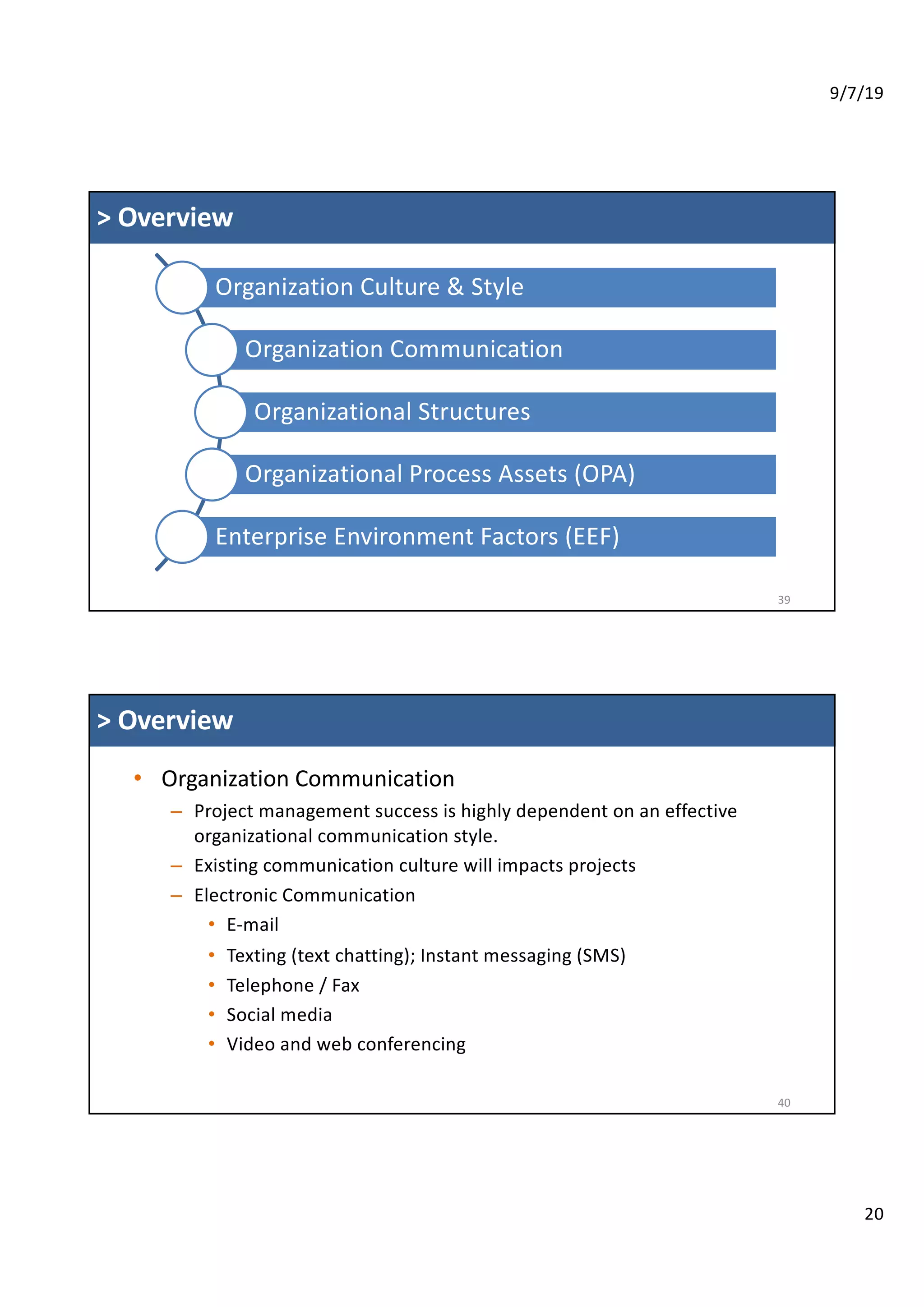 Pmi Pmp6 Lecture 02 Project Management Framework V1 0 Pdf Business Administration Business