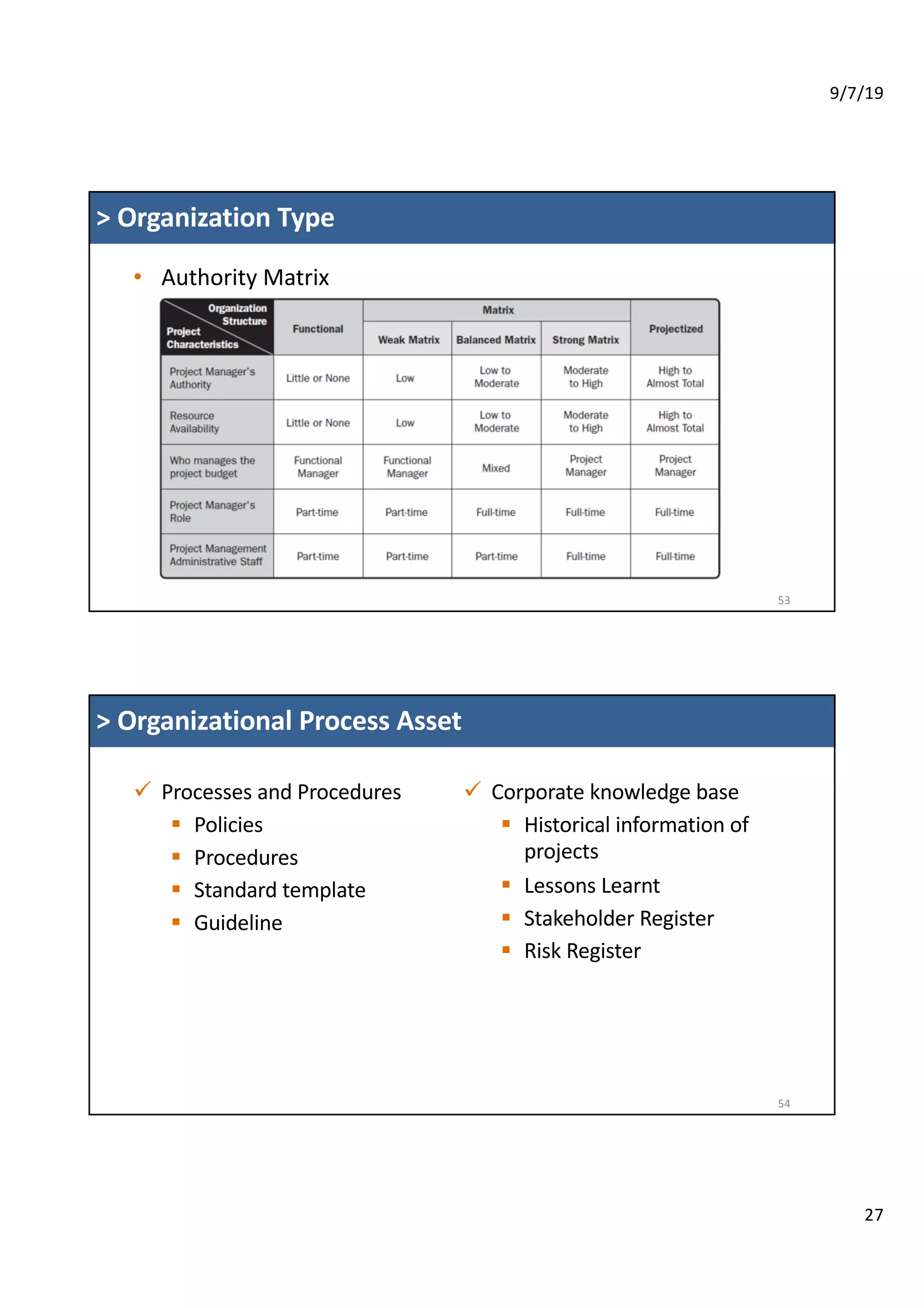 Pmi Pmp6 Lecture 02 Project Management Framework V1 0 Pdf Business Administration Business