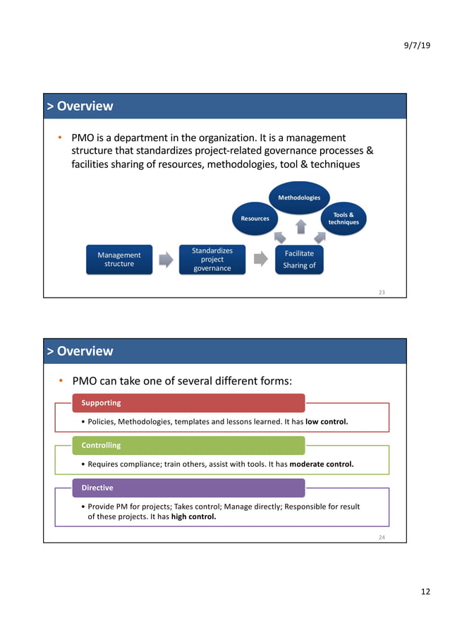 PMI-PMP6 Lecture 02: Project Management Framework_v1.0 | PDF | Business ...