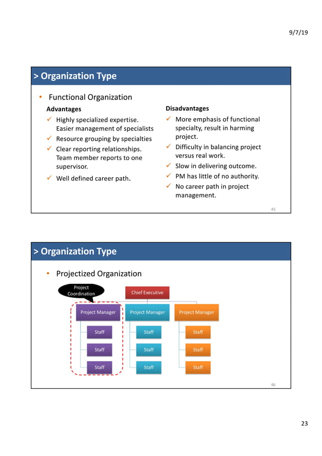 PMI-PMP6 Lecture 02: Project Management Framework_v1.0 | PDF | Business ...