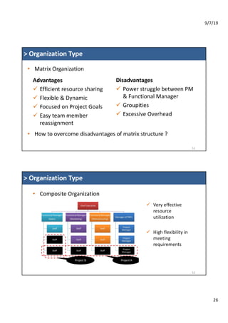 PMI-PMP6 Lecture 02: Project Management Framework_v1.0 | PDF