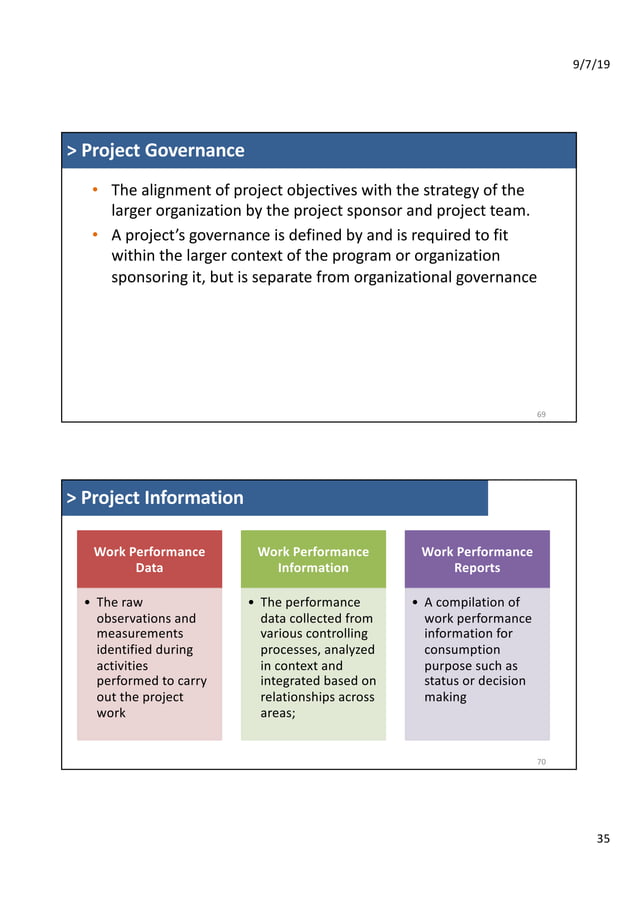 PMI-PMP6 Lecture 02: Project Management Framework_v1.0 | PDF | Business ...