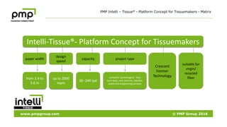 Spectacular Success of PMP Intelli-Tissue® 1200 EcoEc Crescent Former ...