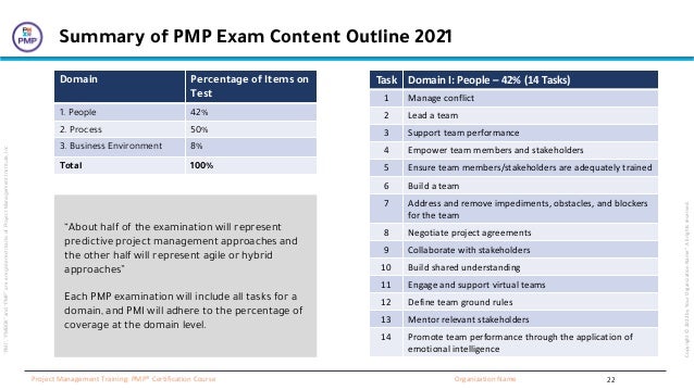 PMP Cert Training Course readymade PPT PowerPoint Slides | PDF