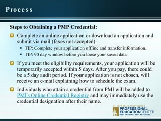 Pmp Certification | PPT