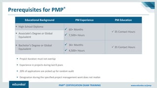 PMP® Certification | PMP® Certification Exam Preparation | PMP ...