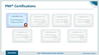 PMP® Certification | PMP® Certification Exam Preparation | PMP® Training Videos | Edureka | PDF ...