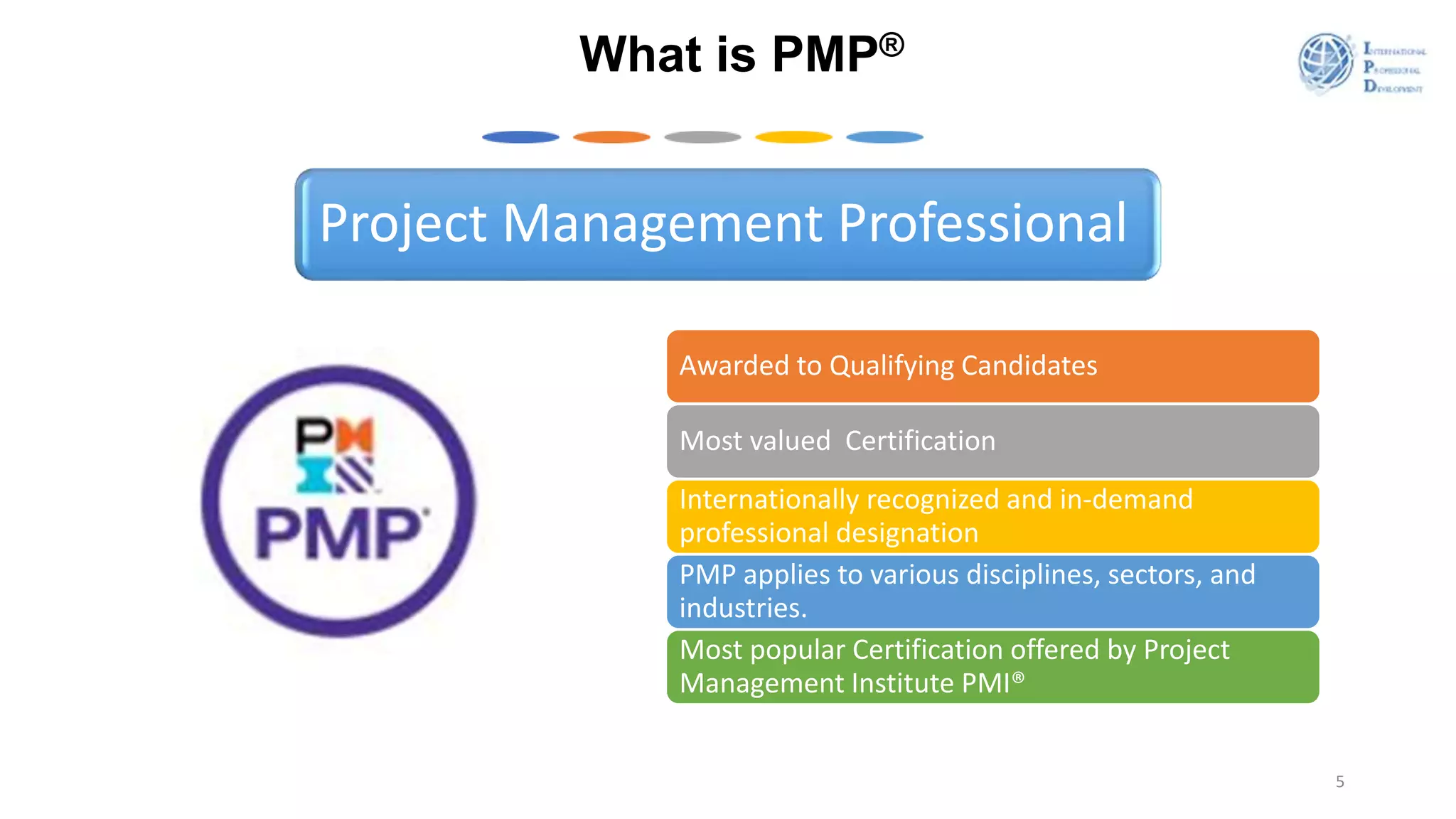 Pmp Certification - An Overview 2021 | Pptx