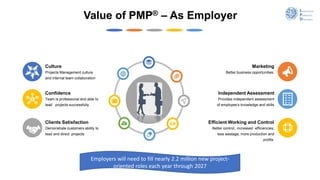 PMP Certification - An Overview 2021 | PPTX