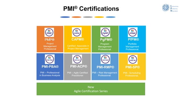 PMP Certification - An Overview 2021 | PPTX | Business | Business and Finance