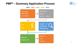 PMP Certification - An Overview 2021 | PPTX