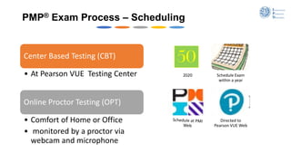 PMP Certification - An Overview 2021 | PPTX