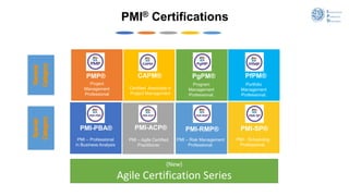 PMP Certification - An Overview 2021 | PPTX