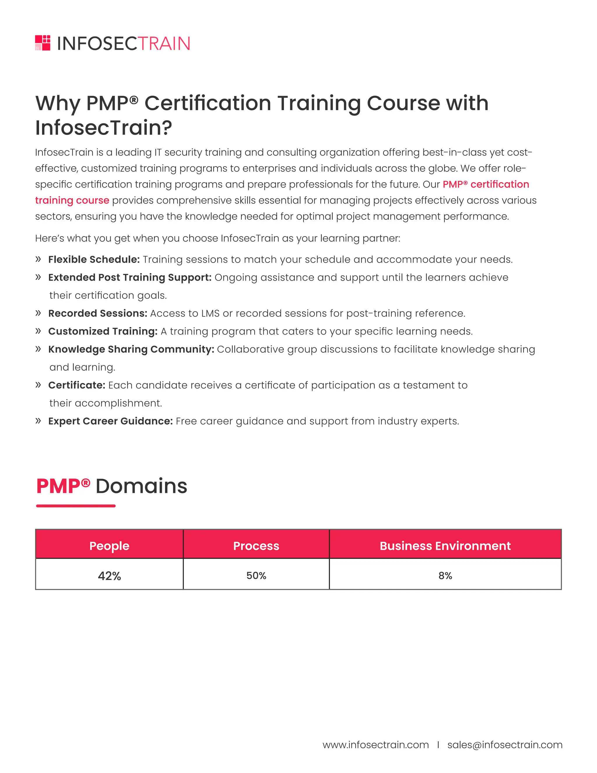 PMP Certification Training Course.pdf