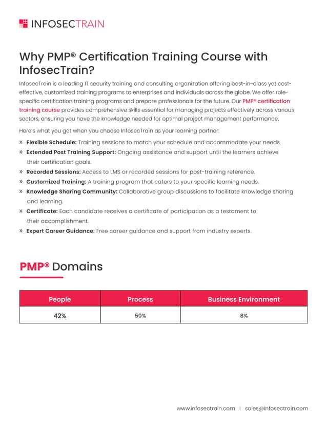 PMP Certification Training Course.pdf