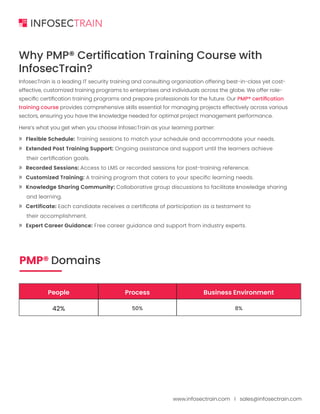 PMP Certification Training Course.pdf