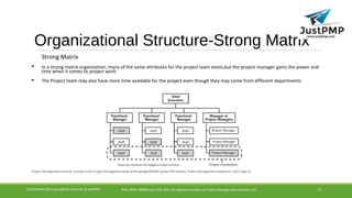 Organizational Influences and Project Life Cycle,PMP Chapter 2,PMBOK ...