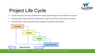 Organizational Influences and Project Life Cycle,PMP Chapter 2,PMBOK ...