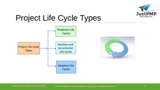 Organizational Influences and Project Life Cycle,PMP Chapter 2,PMBOK ...