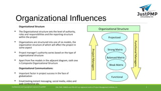 Organizational Influences and Project Life Cycle,PMP Chapter 2,PMBOK ...