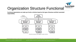 Organizational Influences and Project Life Cycle,PMP Chapter 2,PMBOK ...
