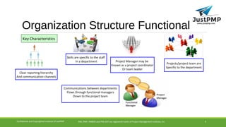 Organizational Influences and Project Life Cycle,PMP Chapter 2,PMBOK ...