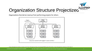Organizational Influences and Project Life Cycle,PMP Chapter 2,PMBOK ...