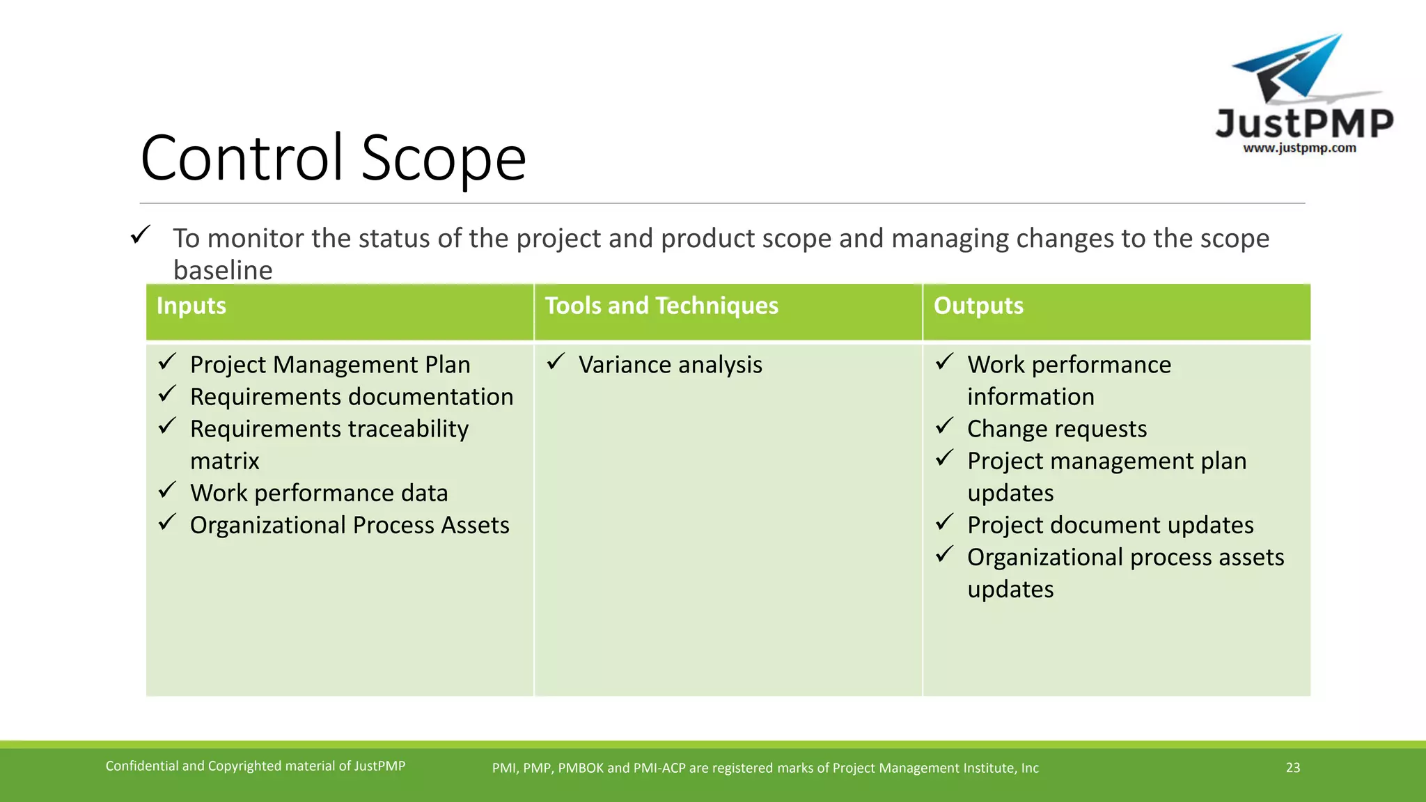 Project Scope Management,PMP Chapter 5,PMBOK,PMP Exam Preparation ...
