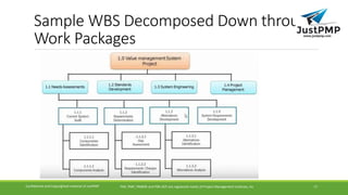 Project Scope Management,PMP Chapter 5,PMBOK,PMP Exam Preparation ...