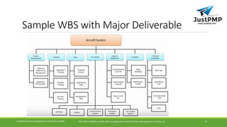 Project Scope Management,PMP Chapter 5,PMBOK,PMP Exam Preparation ...