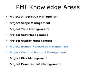 PMP Communication & Human resource | PPT | Human Resources | Business
