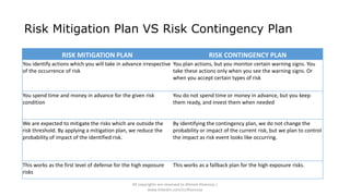 PMP Comparisons (PMP Comparisons - PMP Comparisons) | PDF