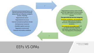 PMP Comparisons (PMP Comparisons - PMP Comparisons) | PDF