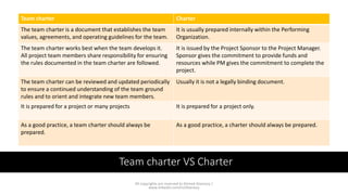 PMP Comparisons (PMP Comparisons - PMP Comparisons) | PDF