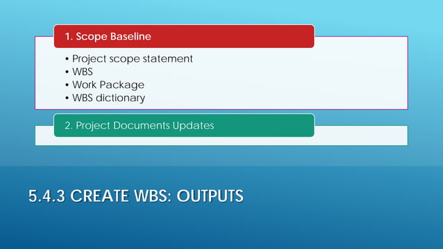 Pmp Complete Diagrams | PPT