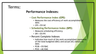 PMP COST FORMULAE | PPT